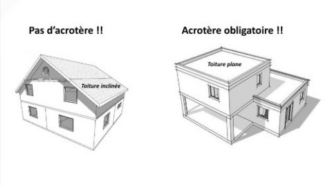 Définition Acrotère : Guide Complet (2025) et Installation