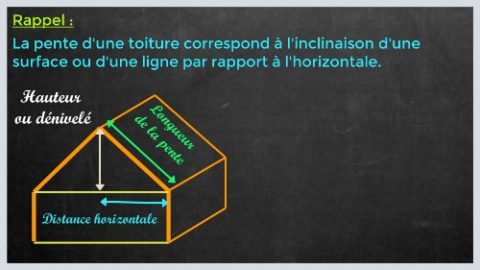 Calcul d'une pente en Pourcentage (%) ou en Degrés (°)