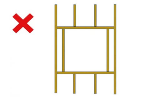 Chevêtre velux : Tout savoir (Guide complet et installation)