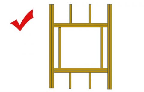 Chevêtre velux : Tout savoir (Guide complet et installation)